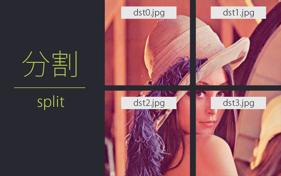 OpenCV 4 IT opencv-4-it